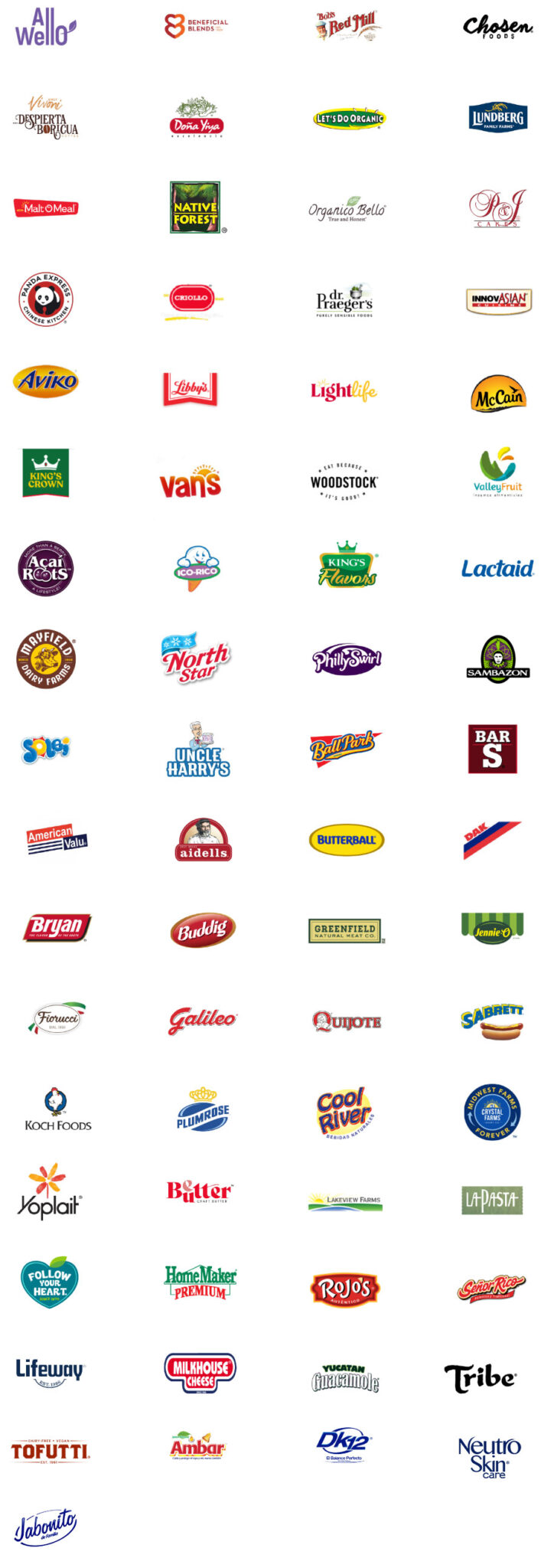 All Brands - GMT LLC