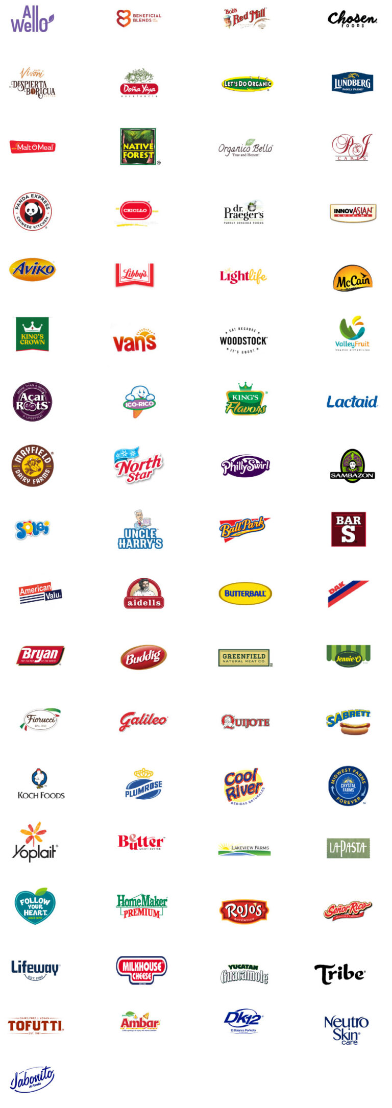 All Brands - GMT LLC