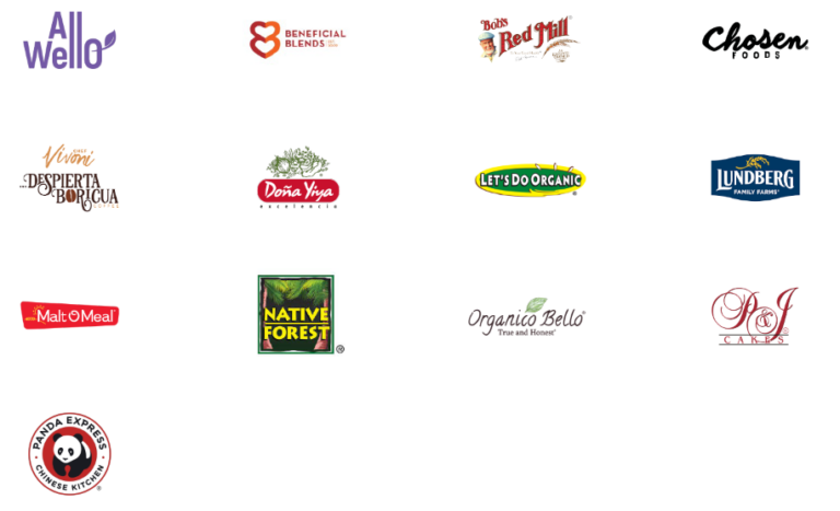 All Brands - GMT LLC